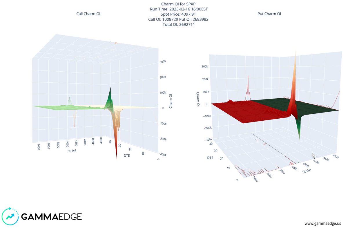 Thread by @GammaEdges on Thread Reader App – Thread Reader App