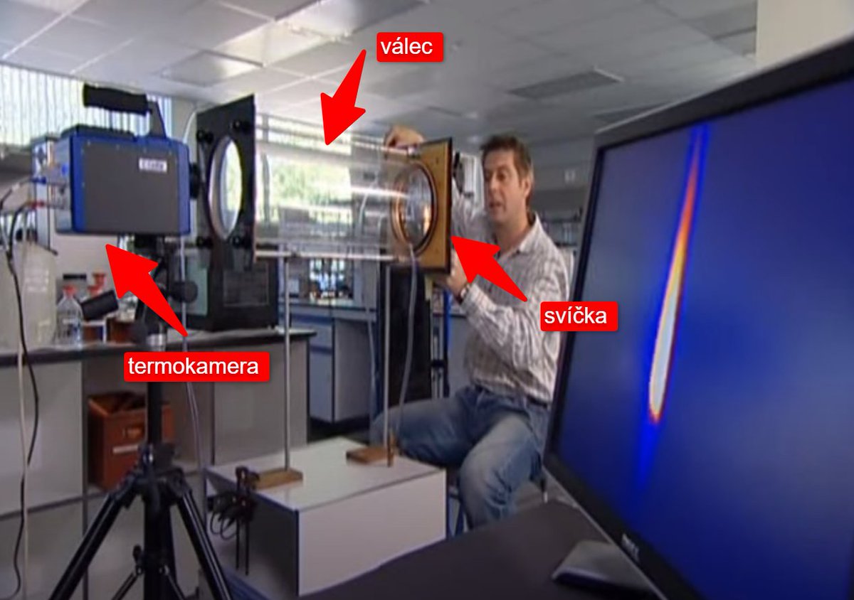 Thread by @Jachym on Thread Reader App – Thread Reader App