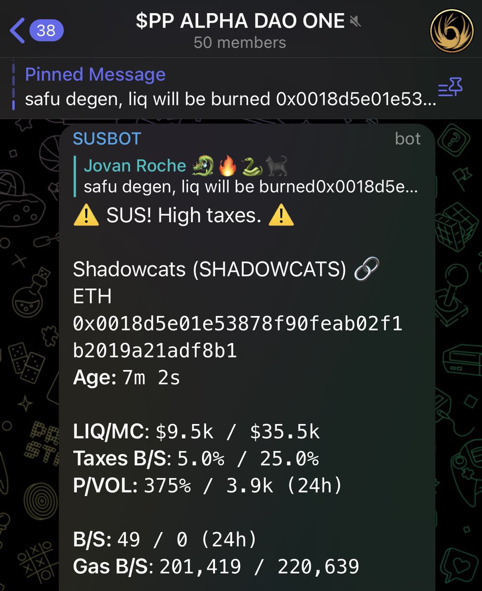 PHOENIX PROTOCOL on Twitter: "Another great win this week for our ALPHA DAO 💰 we called # ...