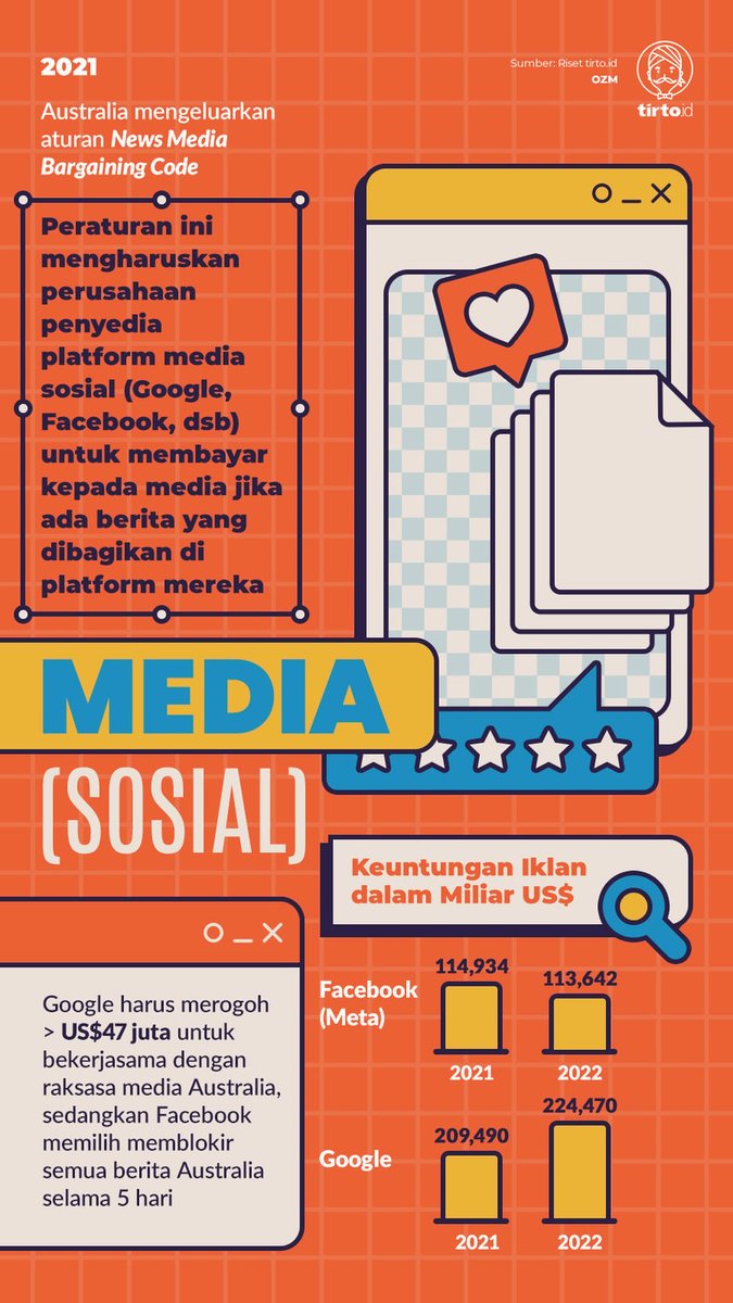 tirtoid on Twitter: tirtoid on Twitter: