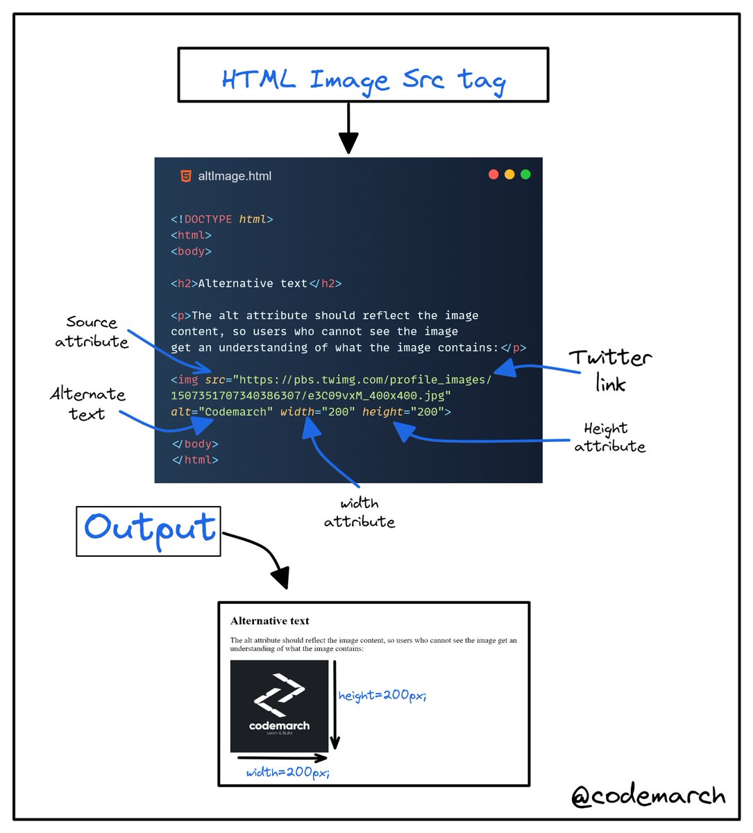 codemarch's Threads – Thread Reader App