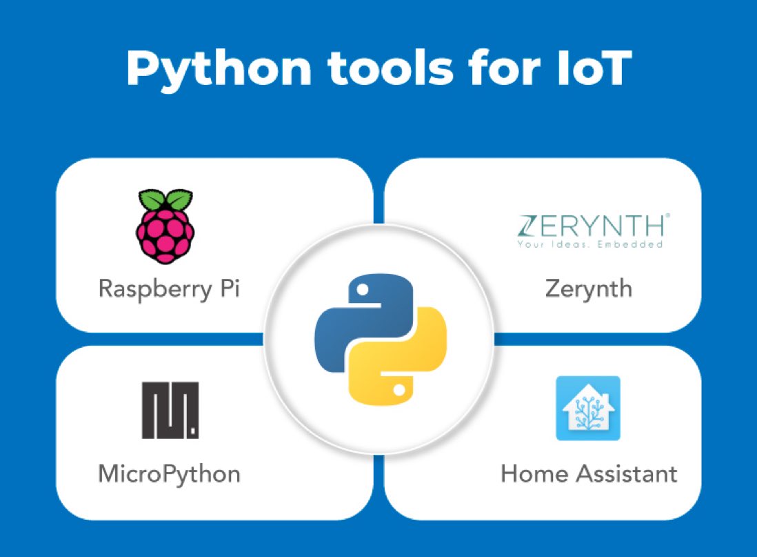Kirk Borne On Twitter Python Tutorial For Beginners A Complete Guide To Learn Python Easily 9405