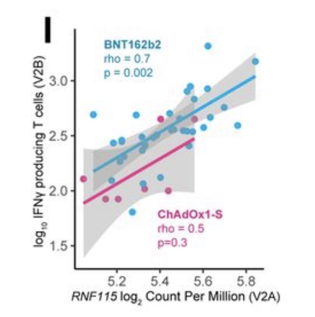 Thread by @Feargal_Ryan on Thread Reader App – Thread Reader App