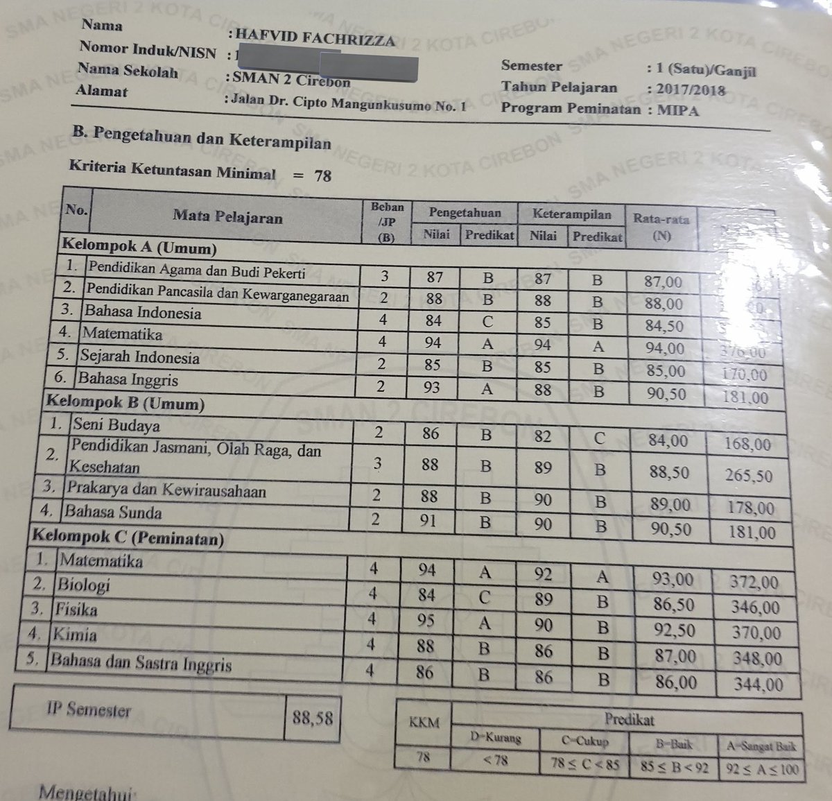 👽𝙰𝚜𝚝𝚛𝚘𝚑𝚏𝚟𝚍 ☄🔭 on Twitter: "Tadi ada yang nanya ke aku perihal nilai rata2 rapot buat diterima ...