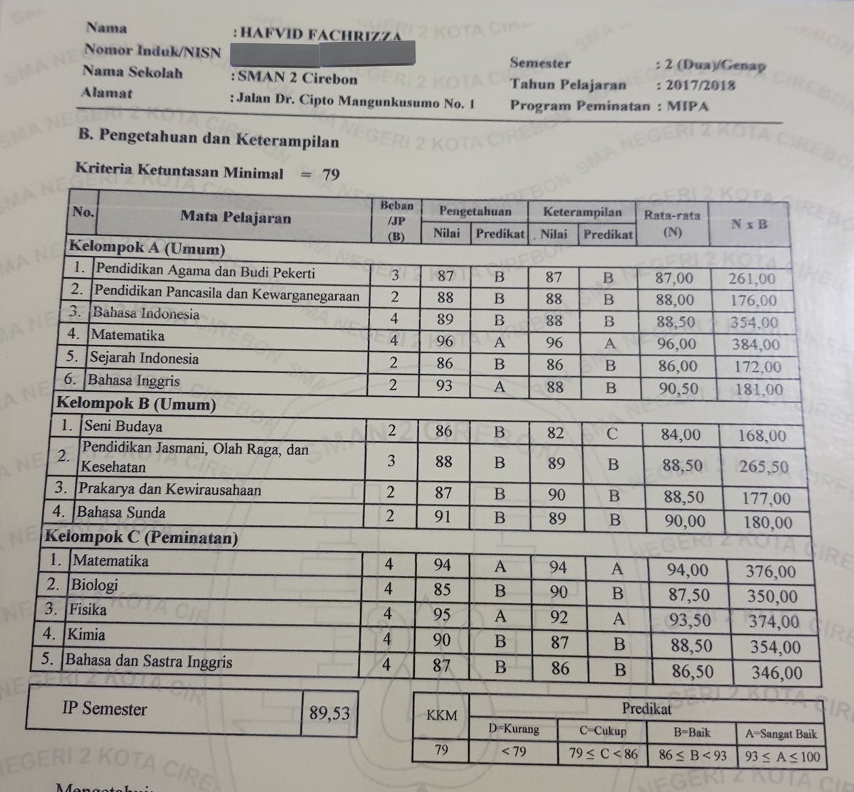 👽𝙰𝚜𝚝𝚛𝚘𝚑𝚏𝚟𝚍 ☄🔭 on Twitter: "Tadi ada yang nanya ke aku perihal nilai rata2 rapot buat diterima ...