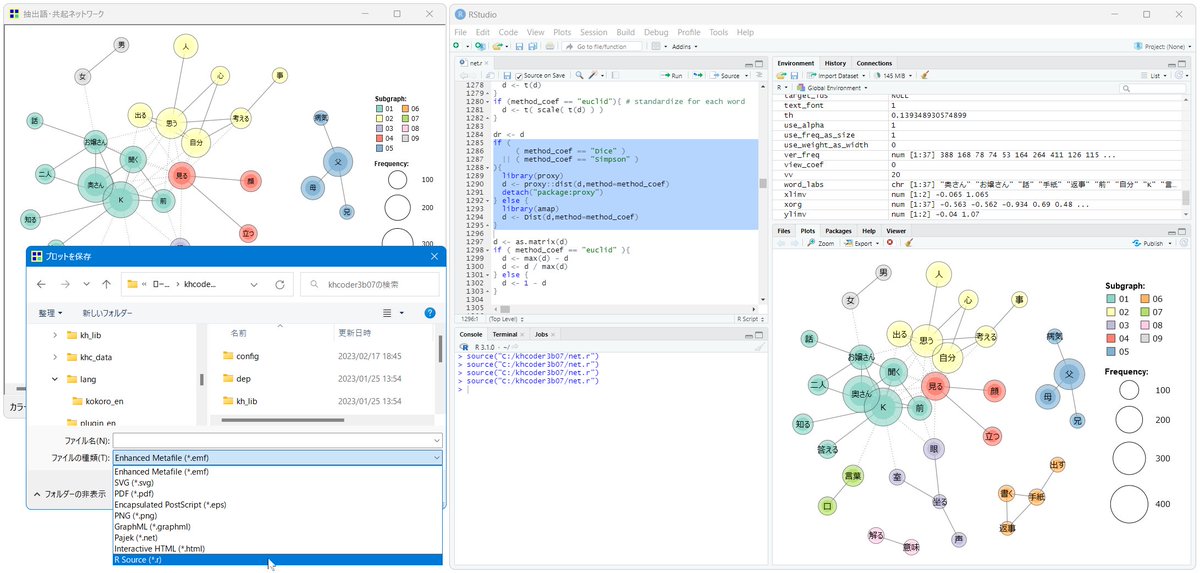 Kh Coder On Twitter 「プログラミング不要、マウス操作で本格的な分析」というのがkh Coderの特長ですが、その気になれば、rやsqlのコードを編集して何でもできます