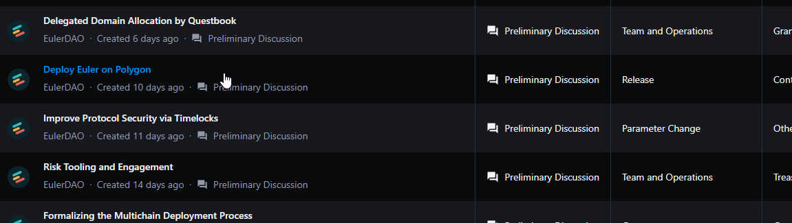 #41 @eulerfinance Euler a hidden growing lending market gem going to all chains? 📍In this thread ...