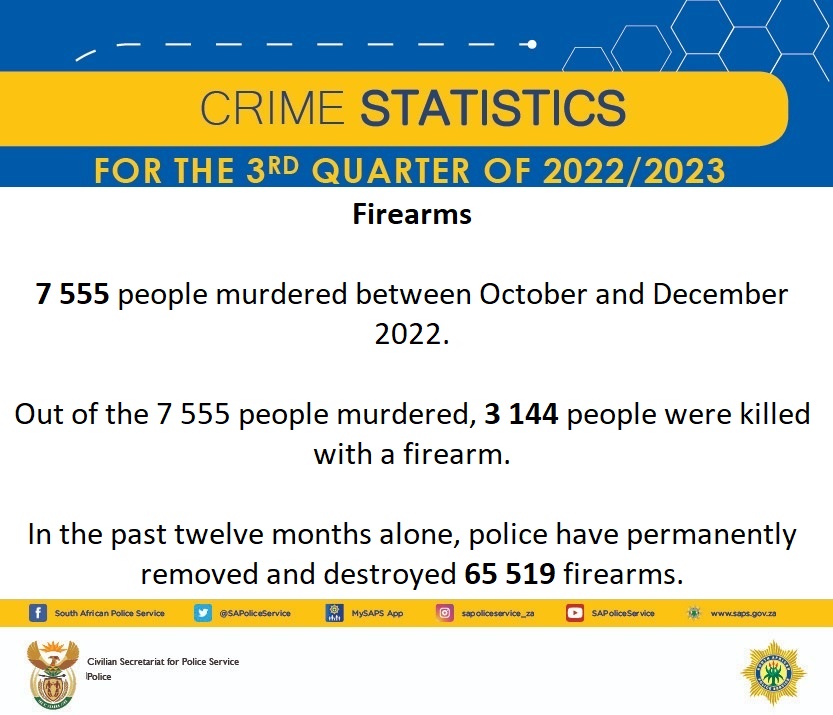 sa-police-service-on-twitter-sapshq-saps-will-continue-to