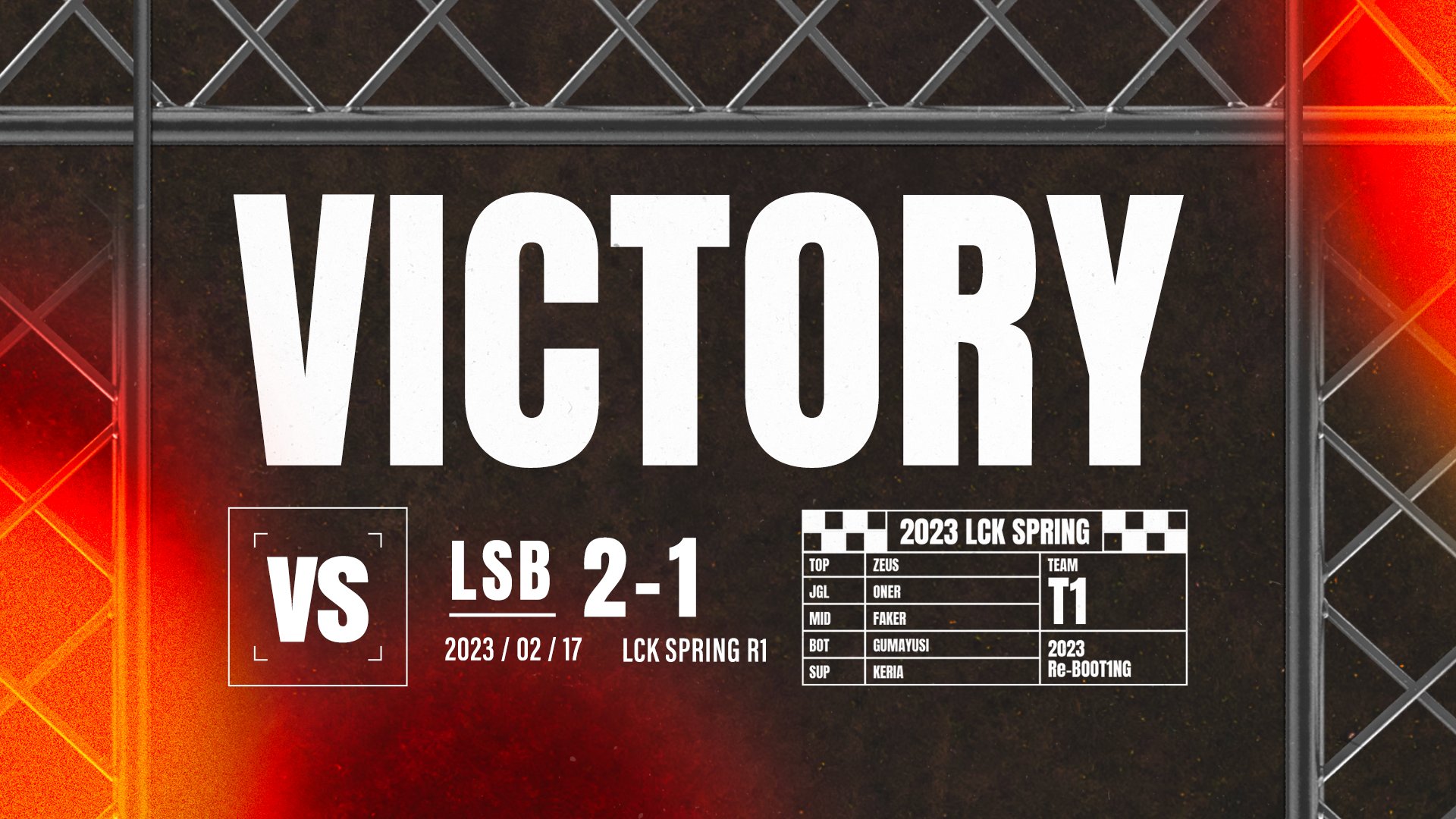 T1 LoL on Twitter: "[2023 #LCK Spring R1 M9 vs. LSB] 깔끔한 승리로 1라운드를 1위로 마무리합니다. T1답다.. We wrap up ...