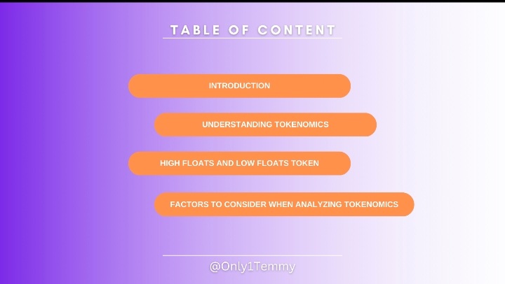 Table of Contents: Introduction Understanding Tokenomics What are High ...
