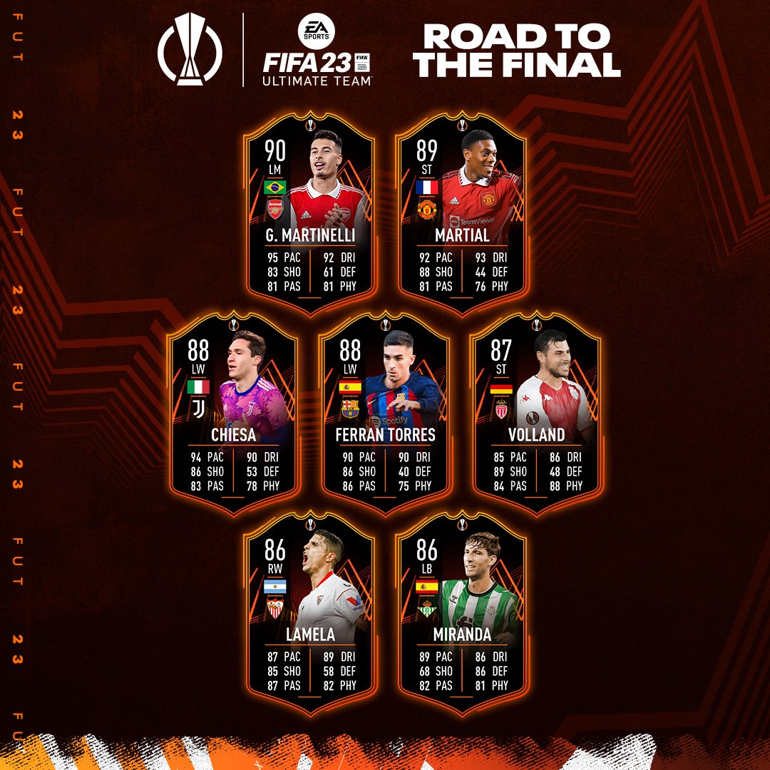 UEFA Europa League on Twitter: "#UEL stars now available in FUT23 as RTTF items - with live ...