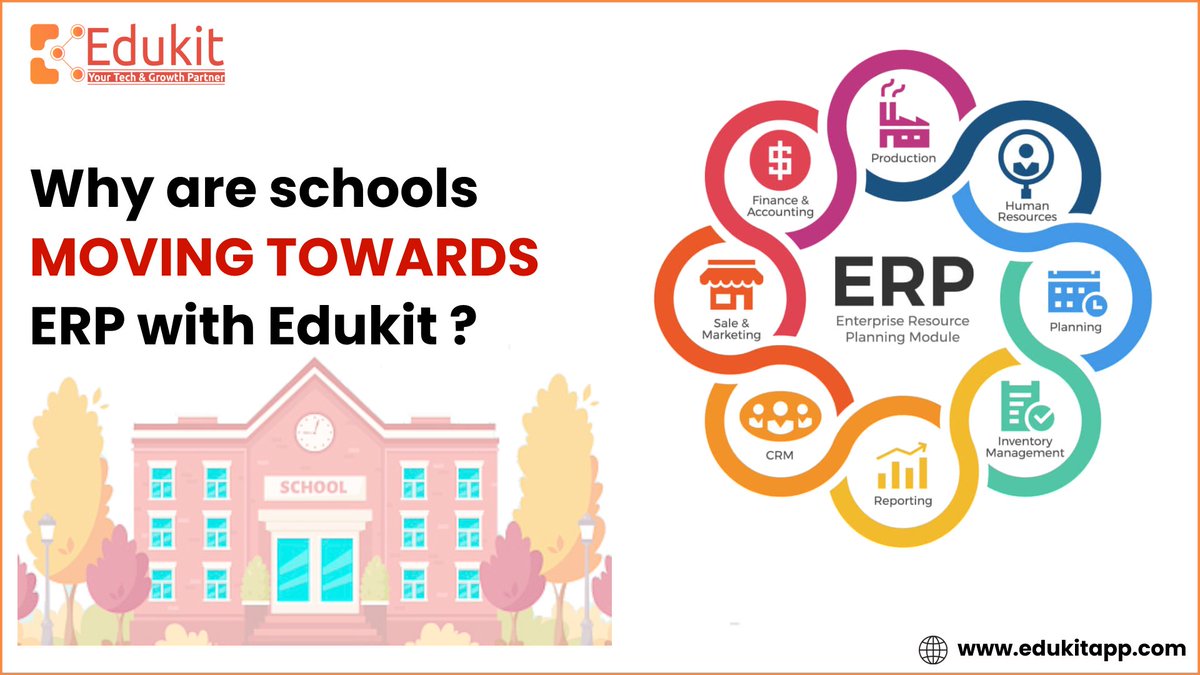 Edukit Overview and Company Profile | AmbitionBox