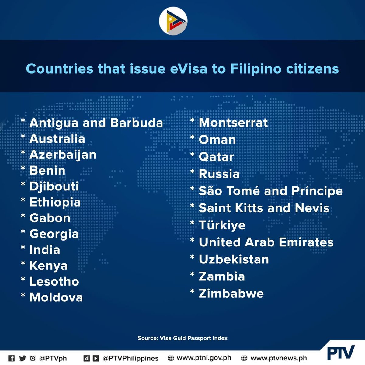 PTVph on Twitter: "Planning to travel soon? Did you know that there are 23 countries that issue ...