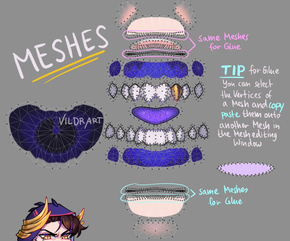 Will ️VildrArt 💜 Rigging Procrastination 👁 on Twitter: "Here's how I set up my meshes and how ...