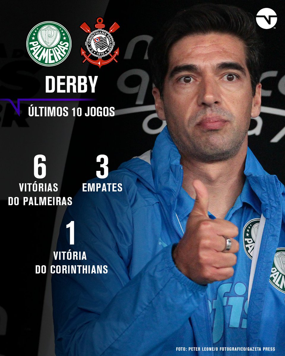 TNT Sports BR on Twitter: TNT Sports BR on Twitter: