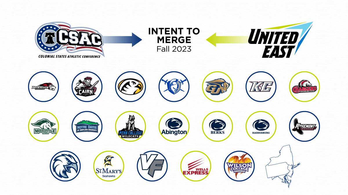 Ncaa Conference Logos