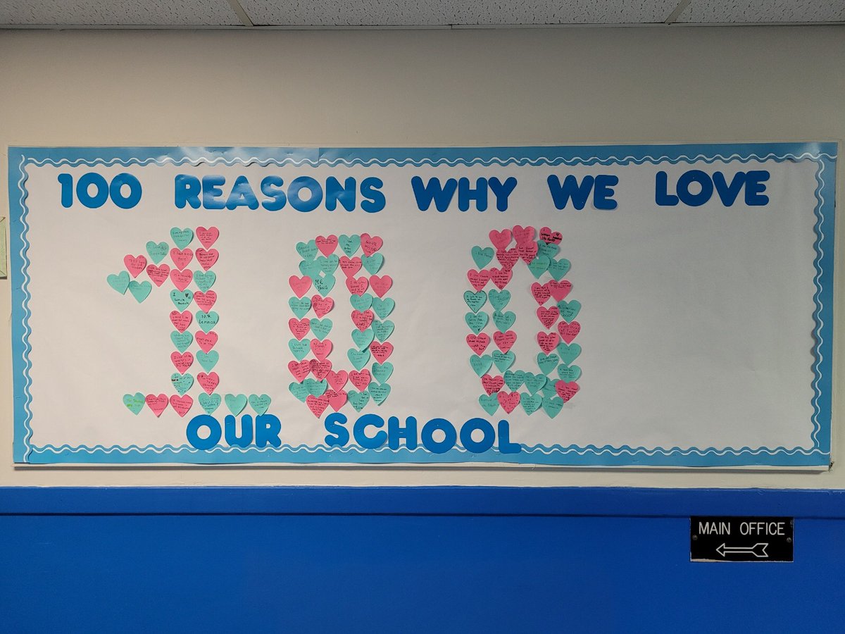 Slocum Skewes on Twitter: "Monday, February 13th, was the 100th day of ...