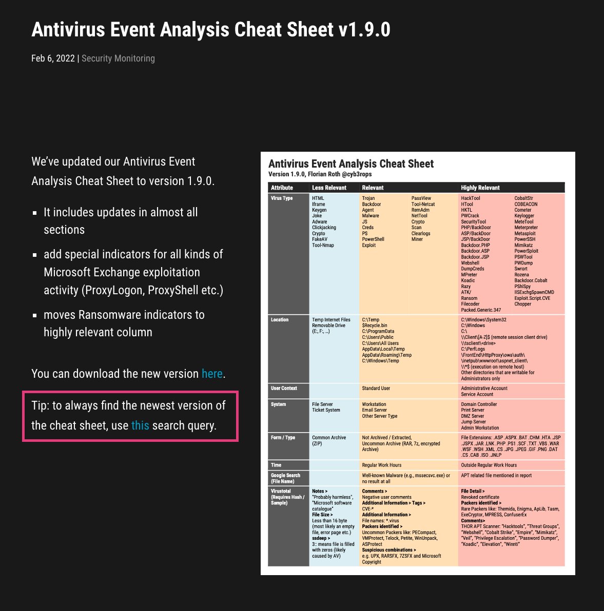 Florian Roth ⚡ on Twitter: "@R0oTk1t @hackinarticles Just google it - if these people, who are ...