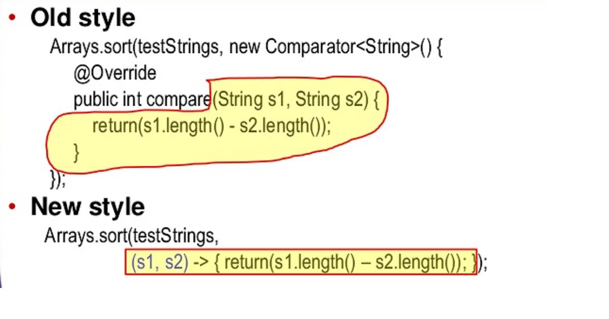 Javarevisited On Twitter Rt Javinpaul How To Sort A List In Reverse Order In Java Arraylist