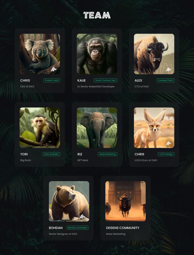 Degen Zoo on Twitter: "The @Degen_Zoo Team More: https://daomaker.com/launchpad"