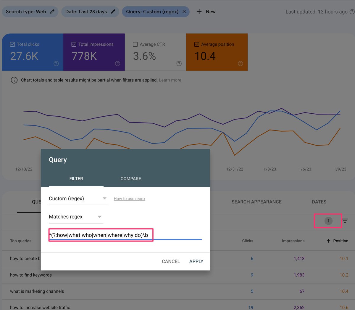 ChatGPT for SEO: 11 best and worst use cases 🤖 We've done the work so you don't have to! Let's ...
