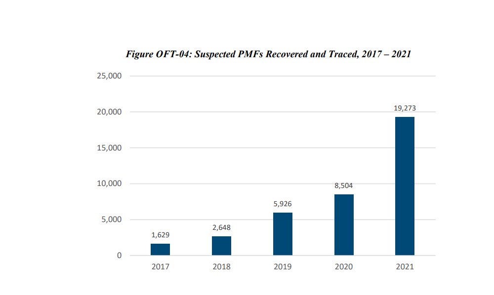 Let's talk about firearms, serial numbers, tracing guns, as well as gun ...
