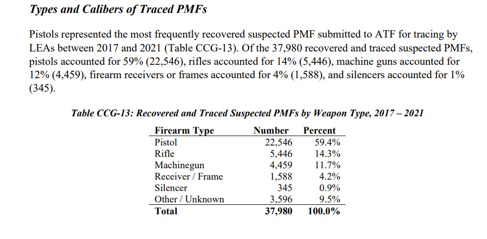 Let's talk about firearms, serial numbers, tracing guns, as well as gun ...