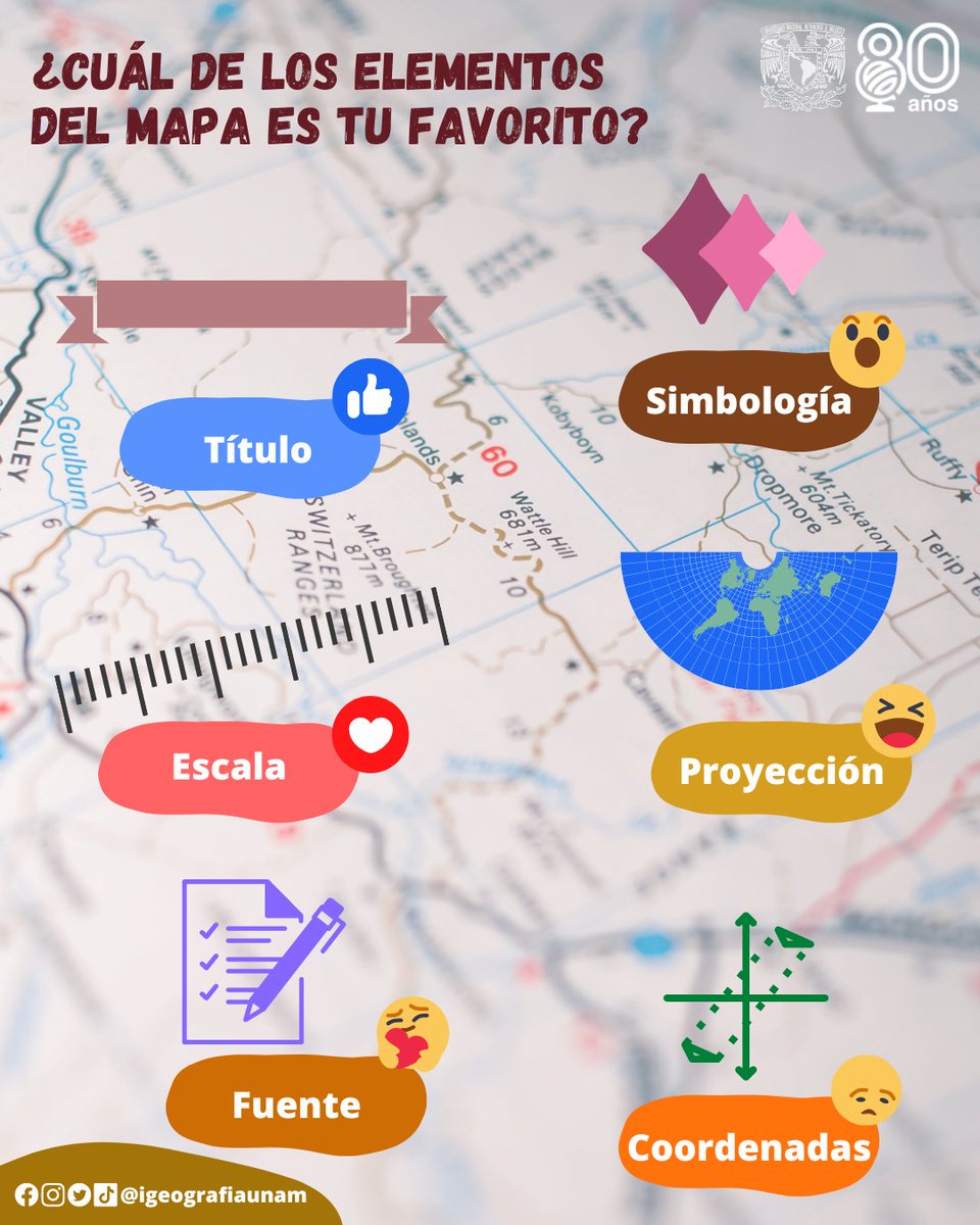 Instituto de Geografía UNAM on Twitter: "😎¿Cuál de los elementos del mapa es tu favorito? # ...