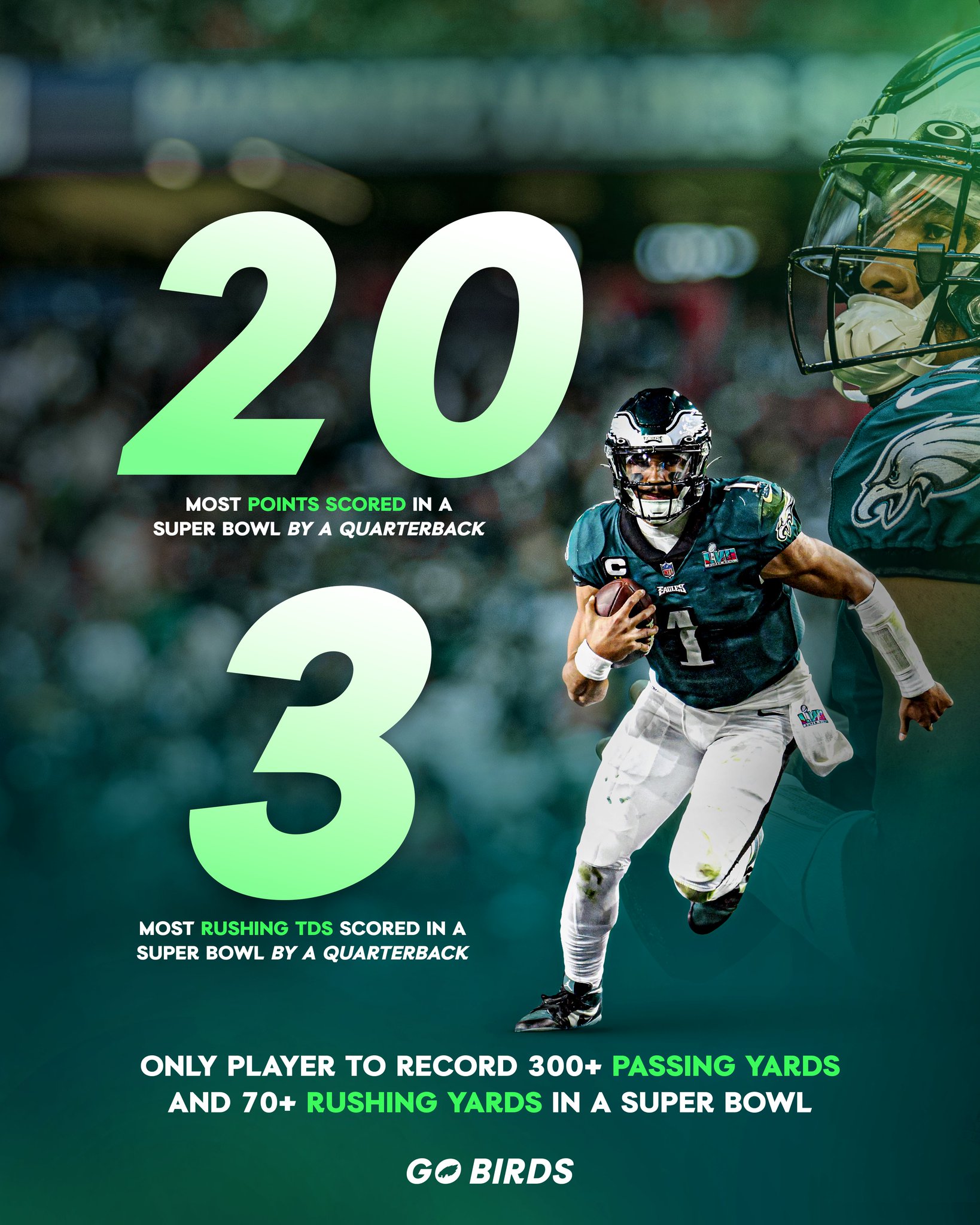 Philadelphia Eagles on Twitter: "One of one @JalenHurts | #FlyEaglesFly https://t.co/suA927S2mv ...