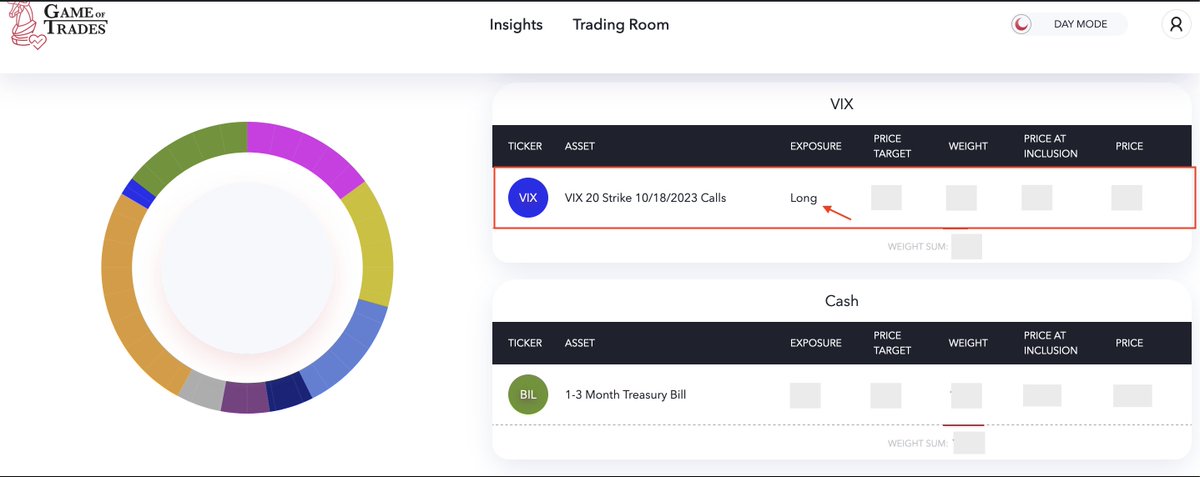 Thread by @GameofTrades_ on Thread Reader App – Thread Reader App