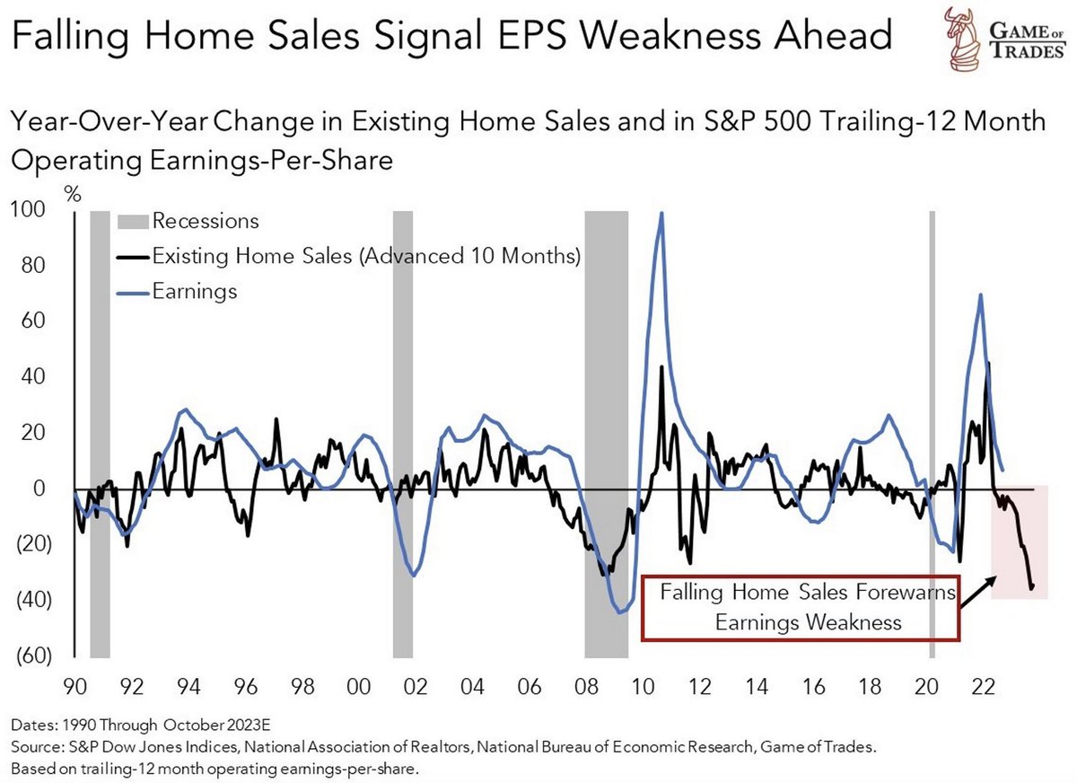 SP500 volatility is breaking out after bouncing off a MAJOR line of ...