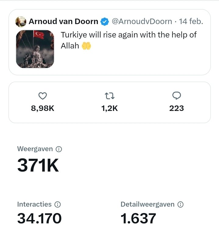 Arnoud van Doorn on Twitter: "Ik sta soms echt versteld van het bereik dat ik met Twitter heb ...