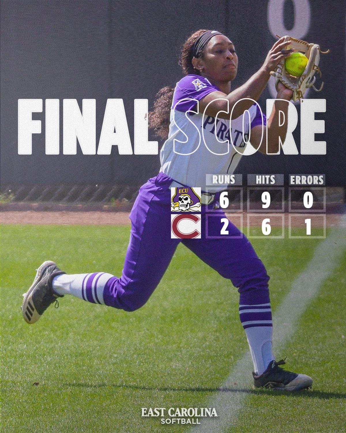 Softball Players Throwing