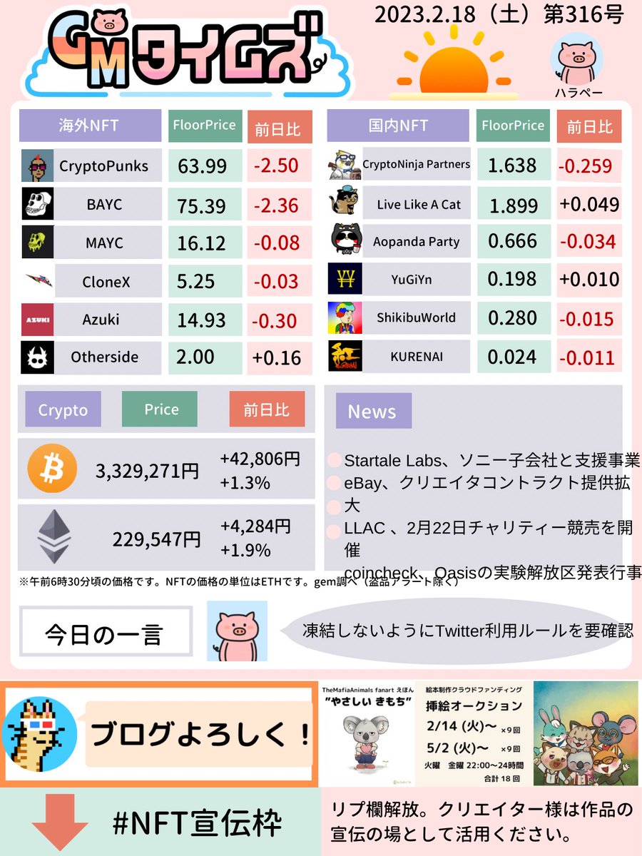 Iris(アイリス)｜NFT on Twitter: "RT @harapei2: GMタイムズは第316号の発刊です。それでは今日もゆるっと元気にWeb3していきましょう。※リプ欄を解放し ...