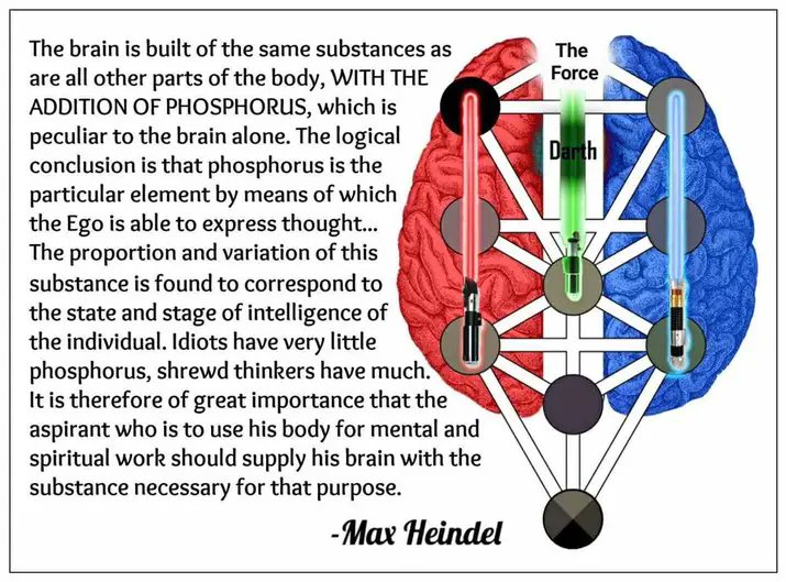 LUCIFER: The G-d of Freemasonry (🧵) "The CREATIVE or GENERATIVE ...