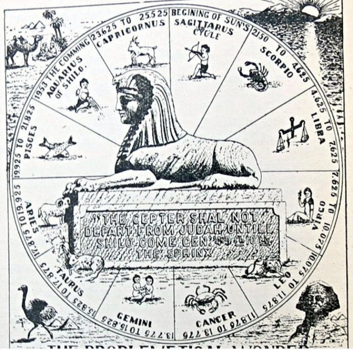 LUCIFER: The G-d of Freemasonry (🧵) "The CREATIVE or GENERATIVE ...