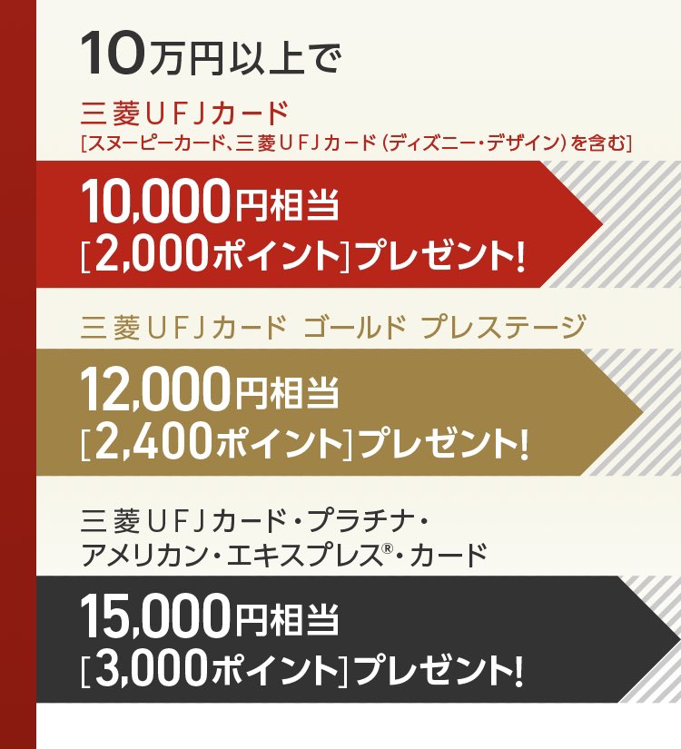 りゆう@最北投資&ポイ活&カメ on Twitter: "【 三菱UFJニコスプラチナAMEX 】28日まで‼️ ちょびリッチ 29,000円 ⚠️年会費 22,000円 公式👉28,000円 ...