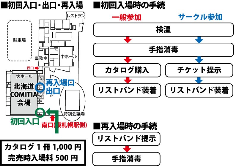 Elysian／北海道COMITIA on Twitter: "【本日16:00まで開催中！】オールジャンル同人誌メイン即売会Elysian43は、札幌市民交流プラザ3階クリエイティブスタジオ ...