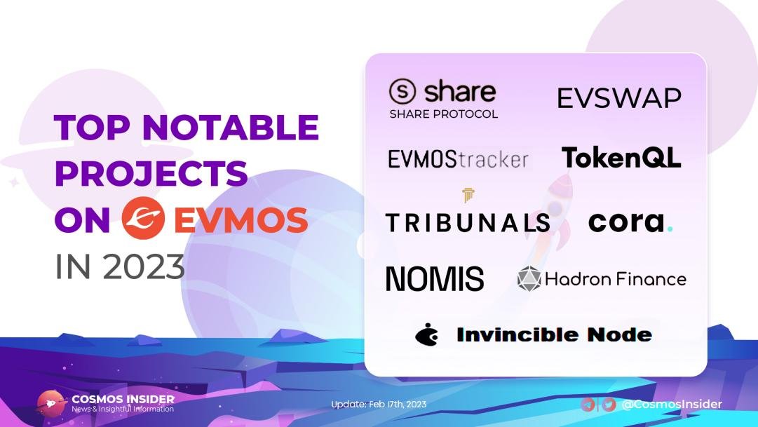 Cosmos Insider ⚛️ on Twitter: "🔥 @EvmosOrg is a fledgling project on the @cosmos ecosystem with ...