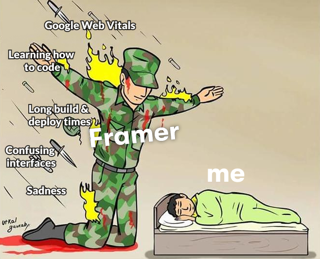 Aleks On Twitter рџ ў