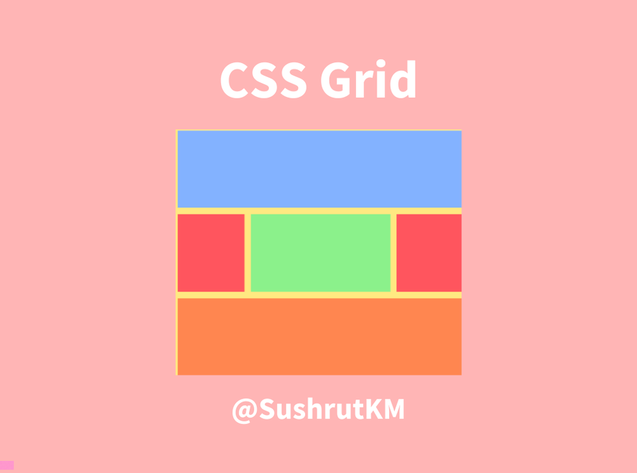 Css Interview Concepts Series 03 Lets Learn Css Grid ⚡ 🧵⬇️ Thread 8636