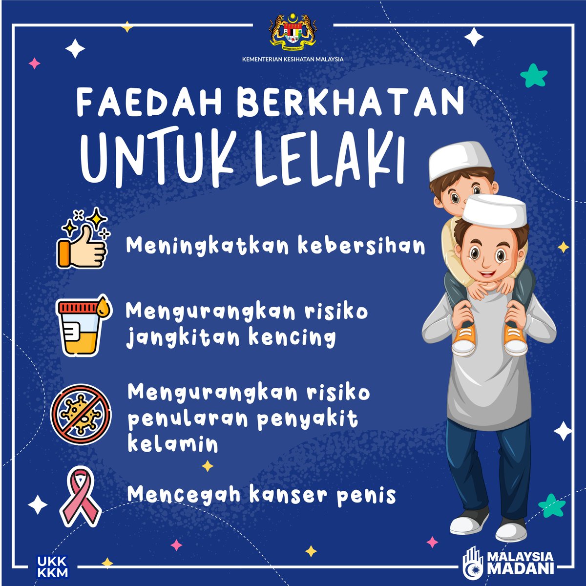👦Berkhatan atau bersunat adalah istilah yang digunakan untuk pembedahan ...