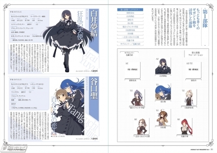 紅空闇夜 on Twitter: "RT @hobby_magazine: 【今週の話題】#アサルトリリィ「御台場迎撃戦」2大プロジェクト公開！ https://hobby.dengeki ...