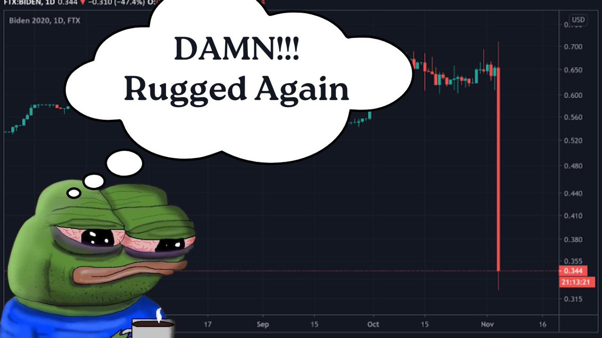 Are you tired of being rugged repeatedly? :( One of the major reasons ...