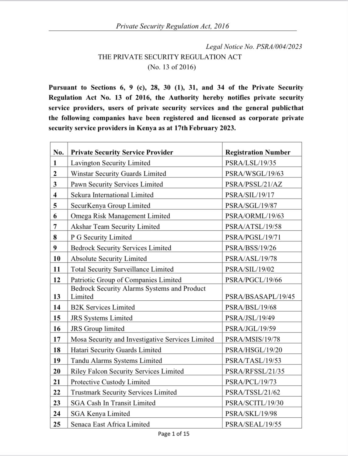 Private Security Regulatory Authority on Twitter: "The Authority hereby notifies private ...