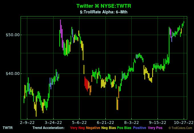 TrollColors on Twitter: TrollColors on Twitter: