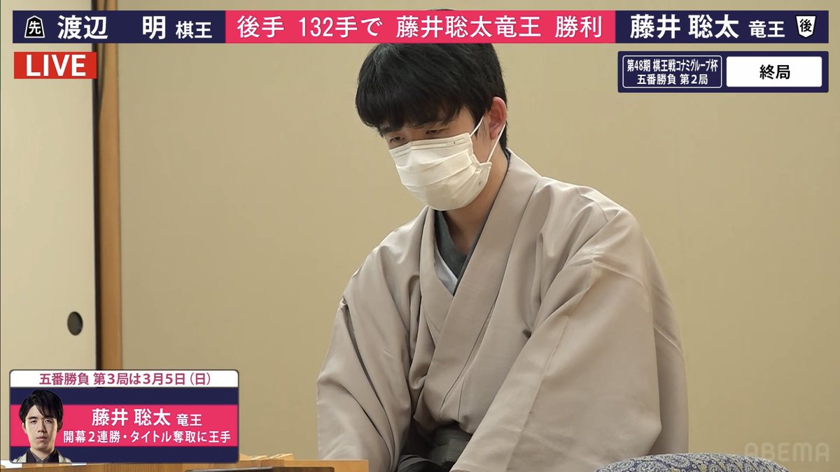 とりぱん💙💛年男 On Twitter Rt Jshogic 【第48期 棋王戦 第二局】 渡辺明棋王 Vs 藤井聡太五冠 渡辺棋王投了! 132手まで、藤井五冠の勝ちで