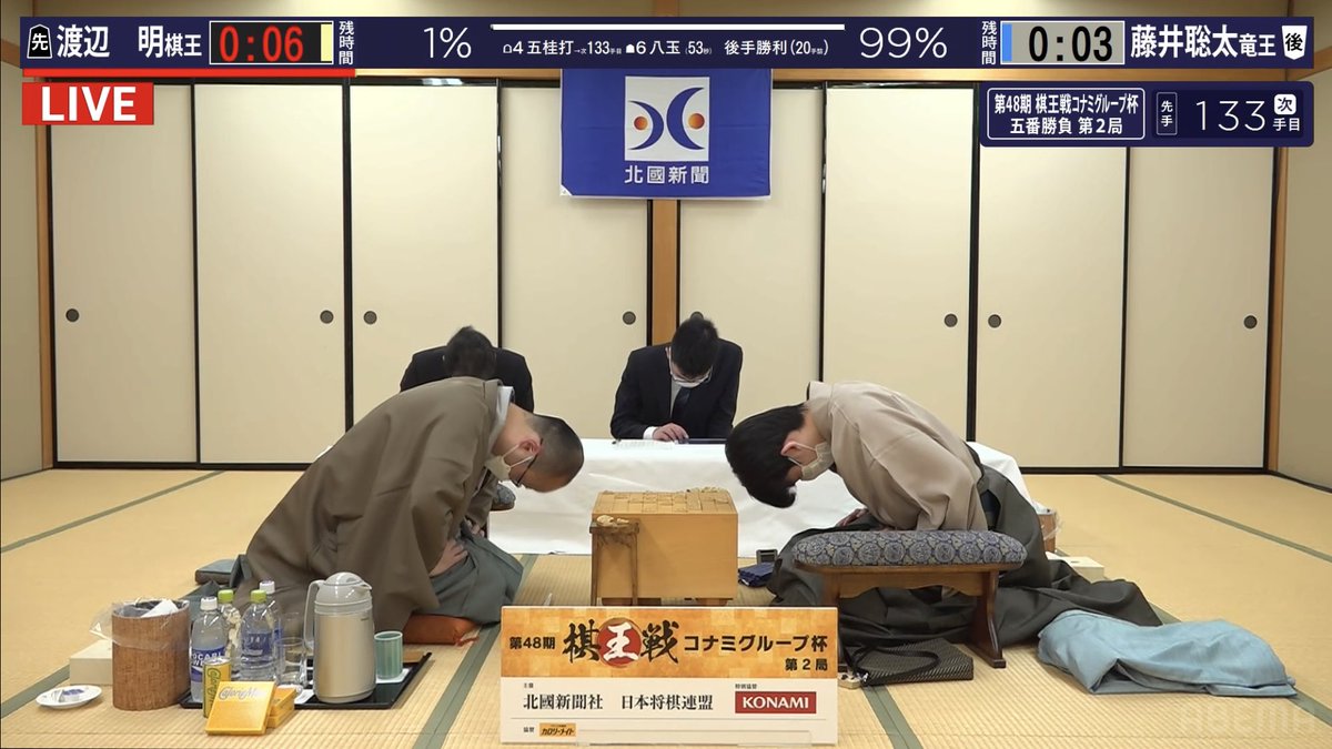とりぱん💙💛年男 On Twitter Rt Jshogic 【第48期 棋王戦 第二局】 渡辺明棋王 Vs 藤井聡太五冠 渡辺棋王投了! 132手まで、藤井五冠の勝ちで
