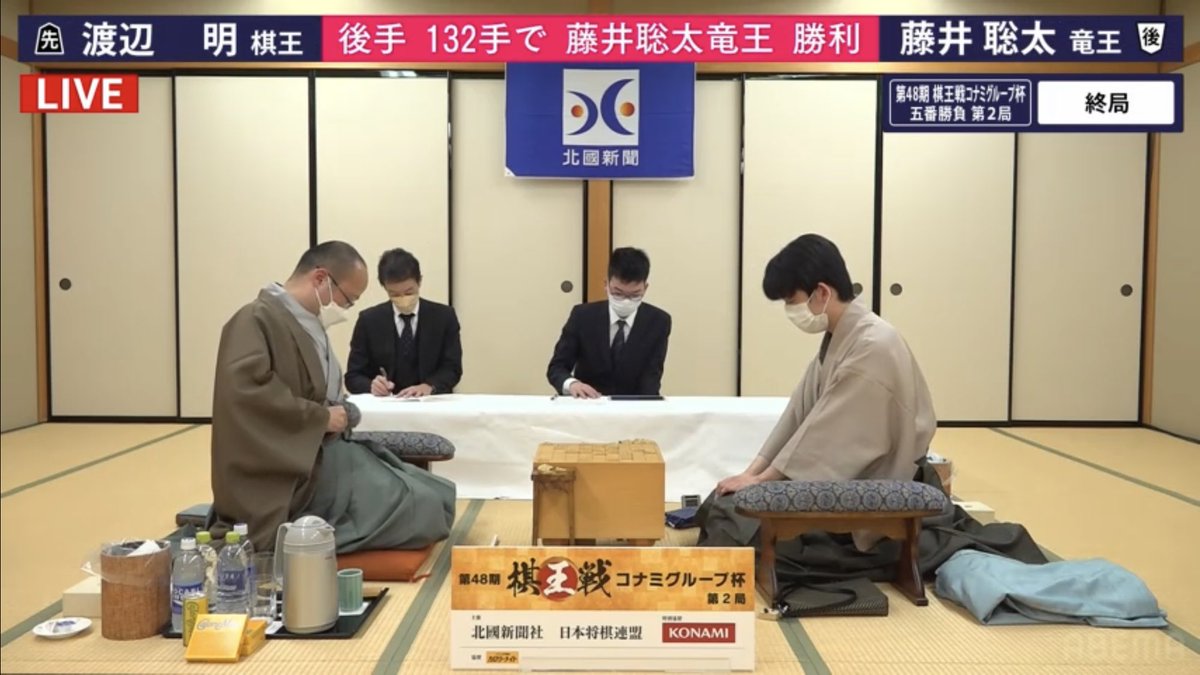 とりぱん💙💛年男 On Twitter Rt Jshogic 【第48期 棋王戦 第二局】 渡辺明棋王 Vs 藤井聡太五冠 渡辺棋王投了! 132手まで、藤井五冠の勝ちで